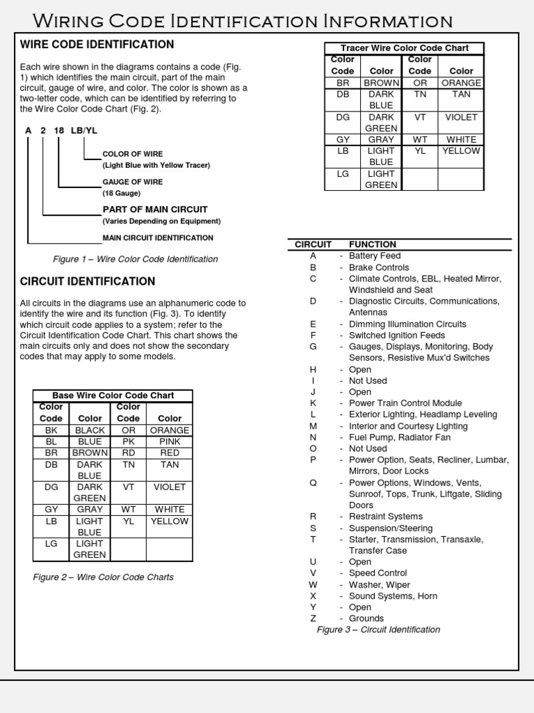 wire-code-identification-color-code-color-color-code-color-tracer-wire