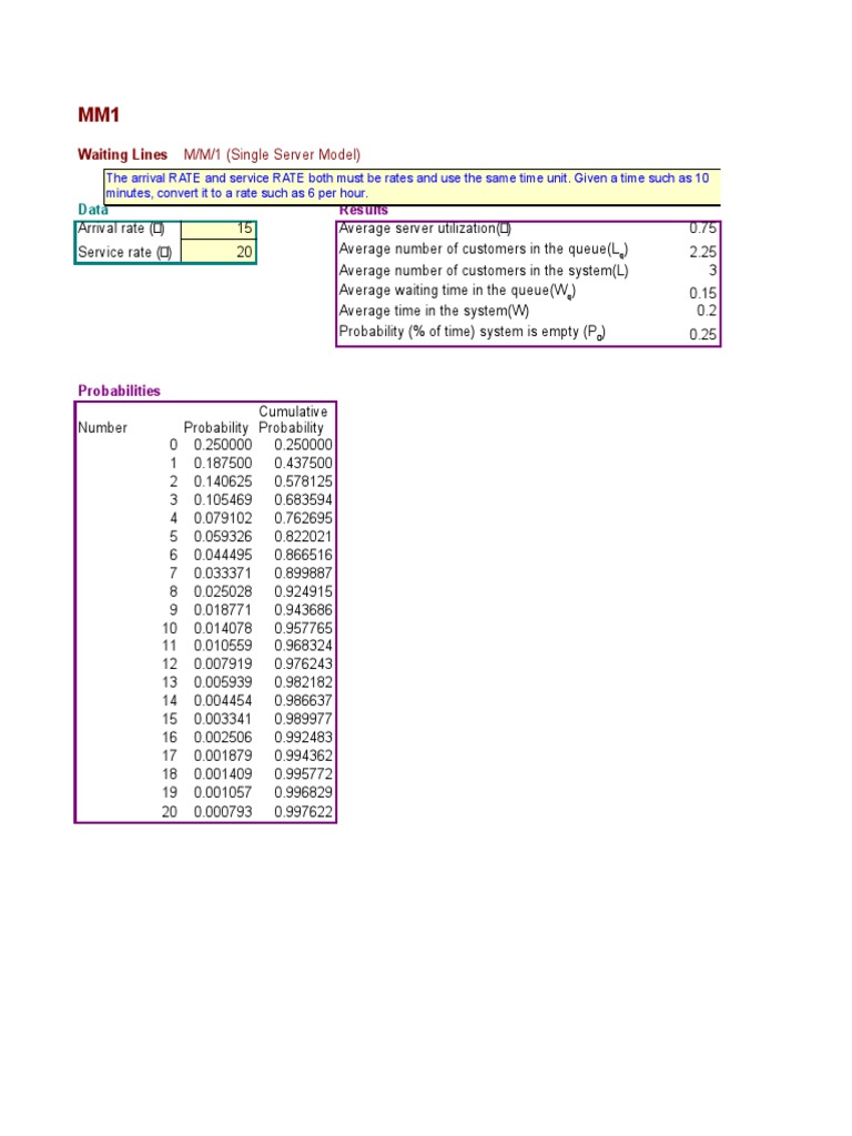MM1 MMS MD1 | PDF | Applied Mathematics | Computing