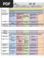 Comprehensive List of Causes: A Tool For Root Cause Analysis | PDF ...