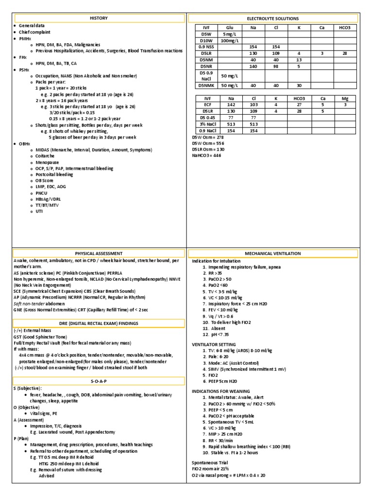 Tickler Final PDF | PDF | Sepsis | Lung