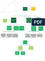 Ley 779: Protección a Mujeres en Nicaragua | PDF | La violencia contra ...