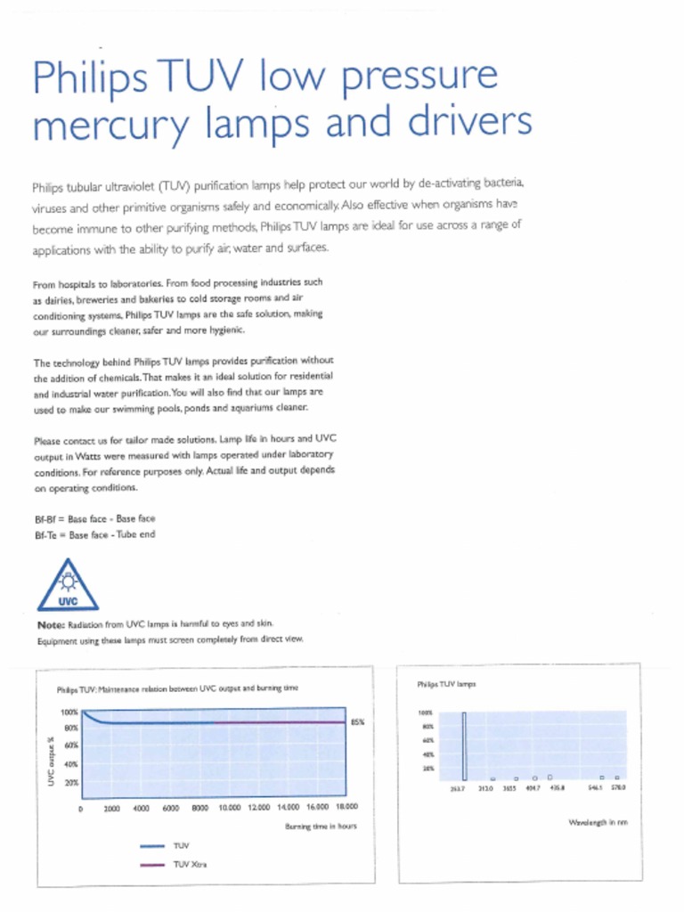 TUV Technical Data | PDF