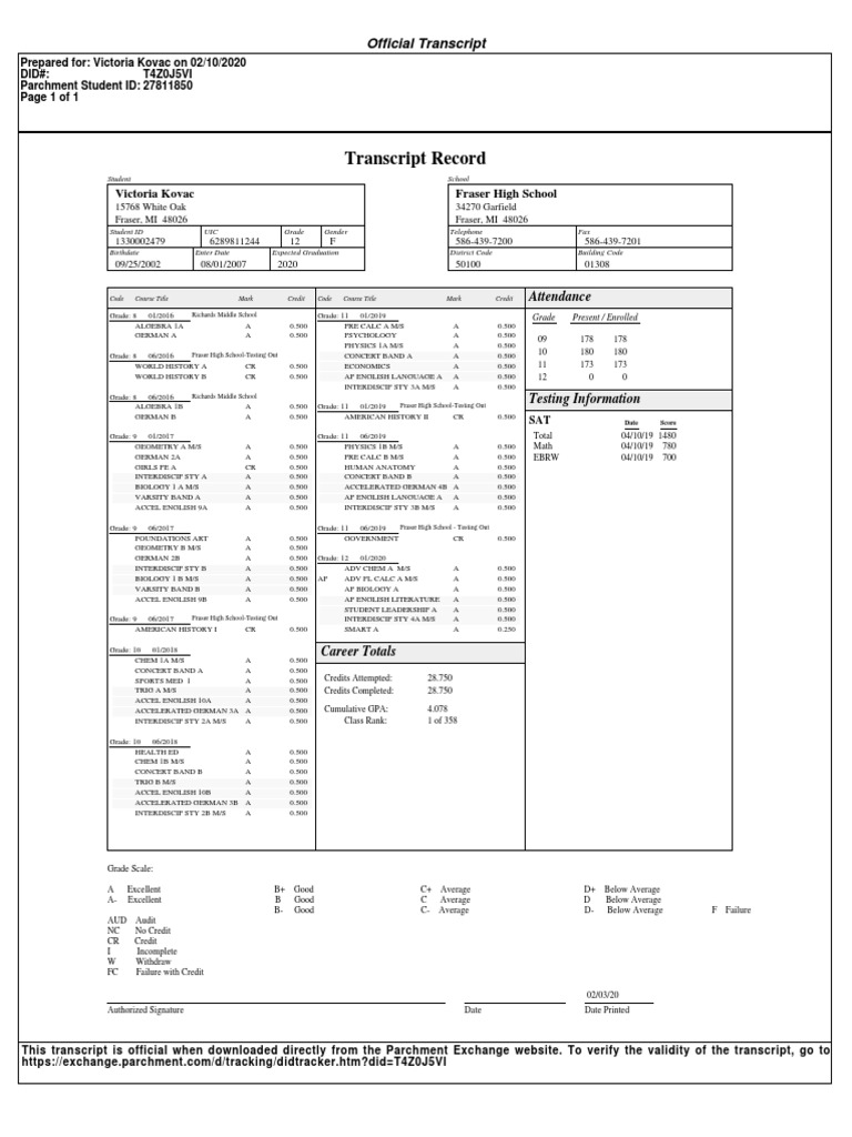 Transcript | PDF | Learning | Behavior Modification