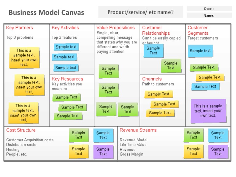 Business Model Canvas - Template | PDF | Sampling (Statistics ...