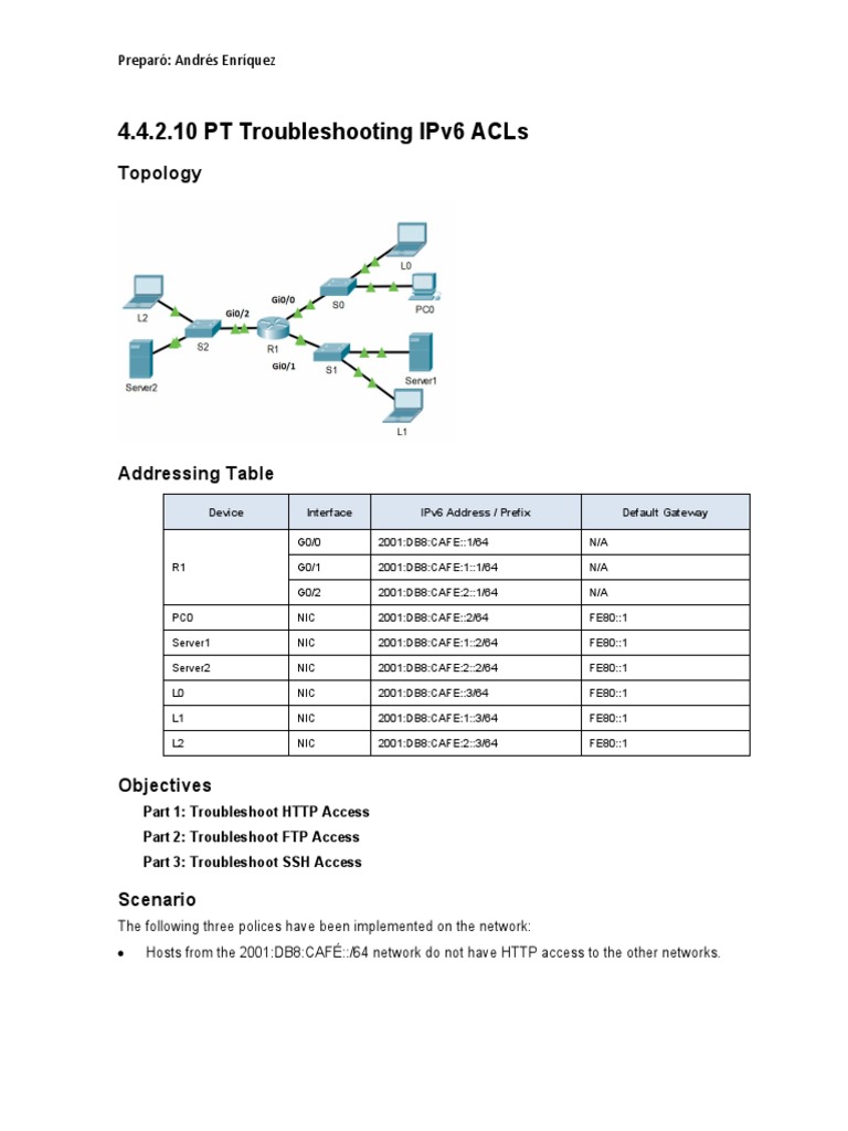 Troubleshoot IPv6 ACL Issues | PDF | File Transfer Protocol | I Pv6
