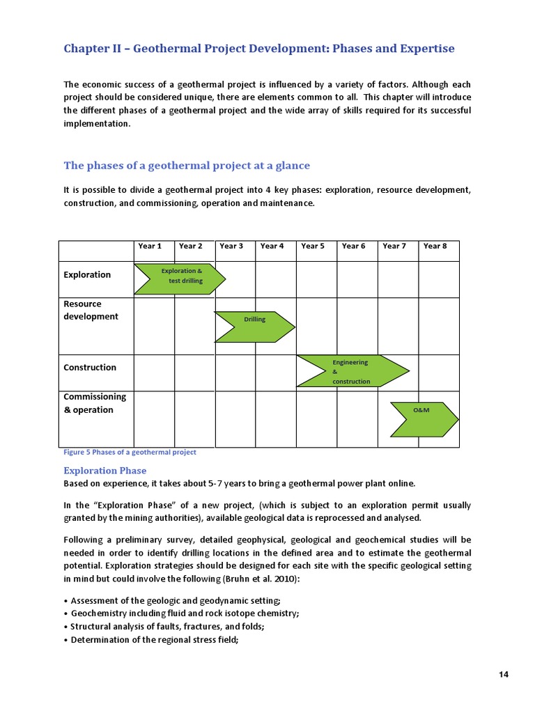 Chapter II - Geothermal Project Development: Phases and Expertise | PDF ...