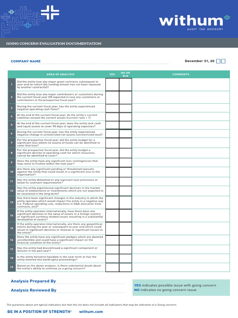 Going Concern Evaluation Checklist | PDF | Going Concern | Financial ...