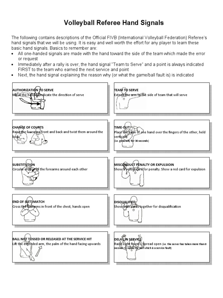 Volleyball Referee Hand Signals: Authorization To Serve Team To Serve ...