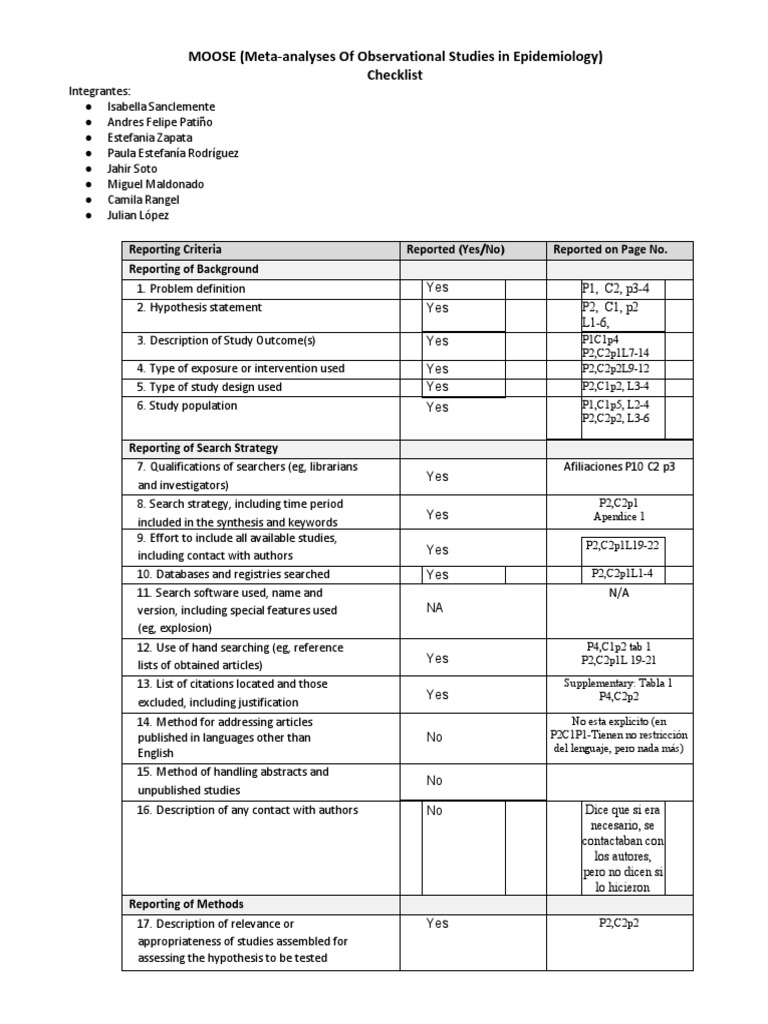 ISSM MOOSE Checklist | PDF | Dependent And Independent Variables | Meta ...
