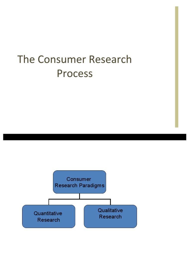The Consumer Research Process | PDF | Marketing Research | Focus Group