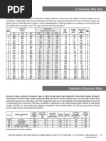 Astm B85-Standard Specification For Aluminium - Allow Die Castings ...