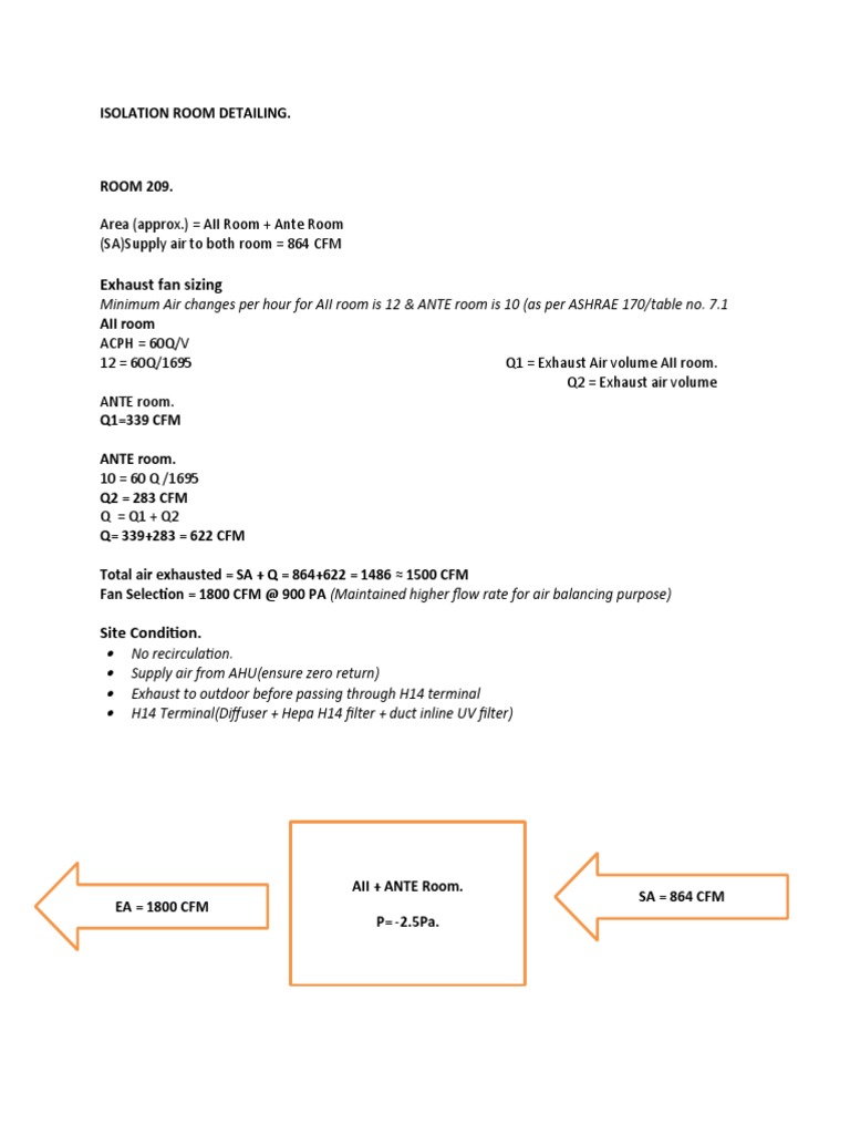 Exhaust Fan Sizing: Area (Approx.) AII Room + Ante Room (SA) Supply Air ...