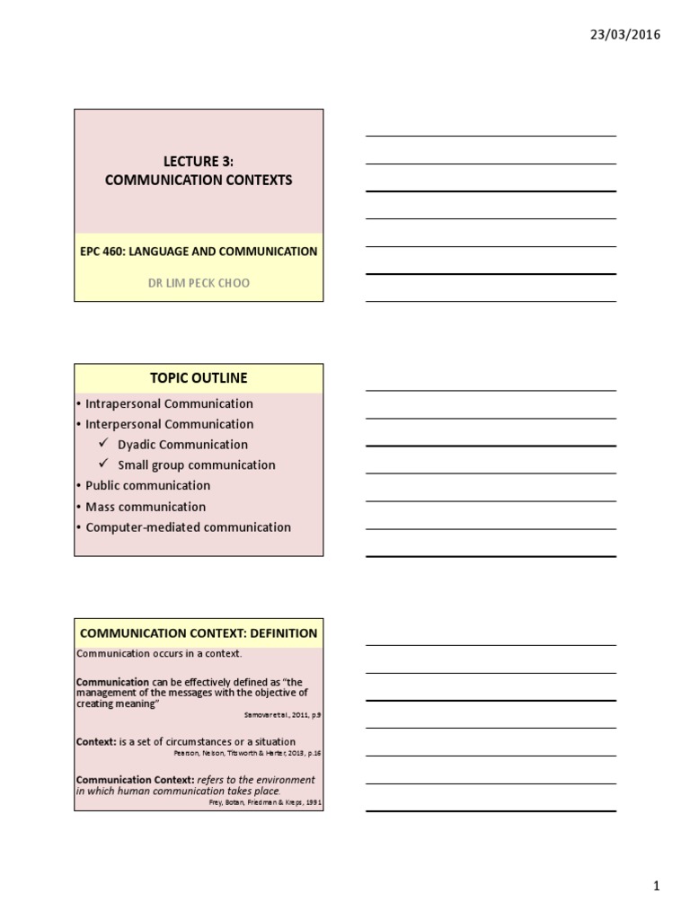 Lecture 3 Communication Contexts ST | PDF | Interpersonal Communication ...