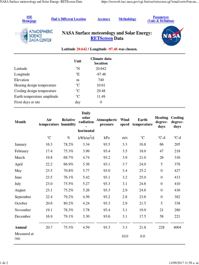 Nasa Atmospheric Pressure Chart