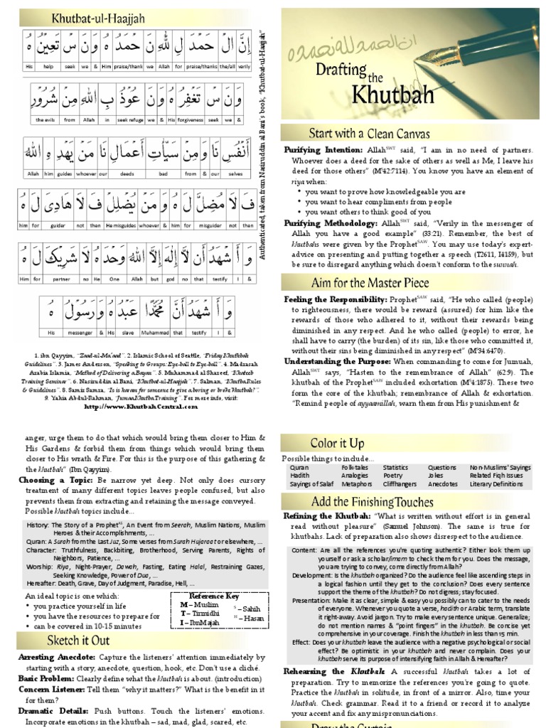Drafting The Khutba | PDF | Hadith | Islamic Ethics