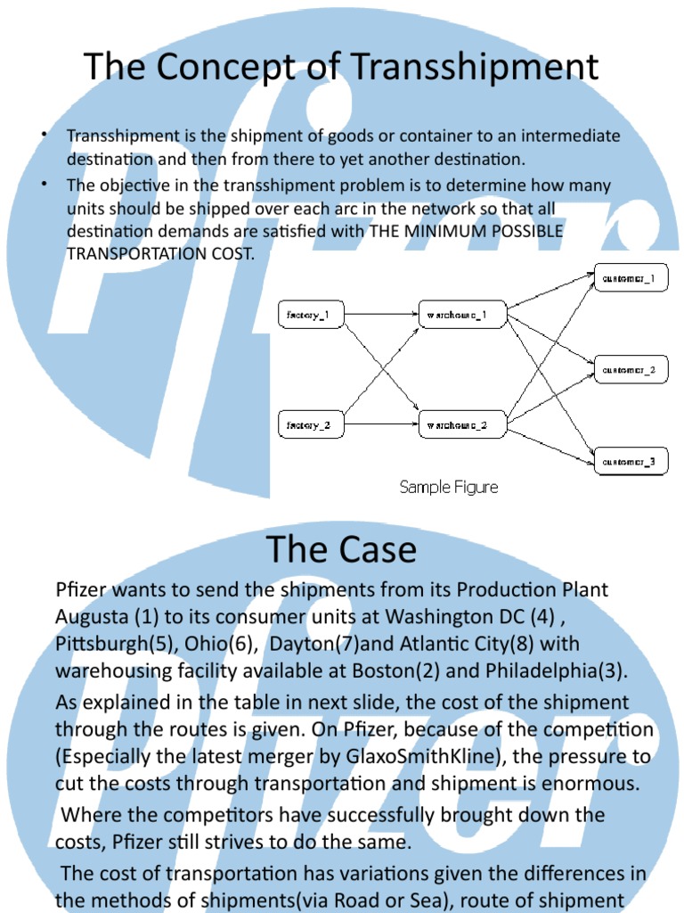 Transshipment Cost Optimization for Pfizer | PDF | Algorithms | Applied ...