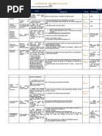 Lesson Plan With Chat GPT 4 | PDF | Lesson Plan | Teaching Method