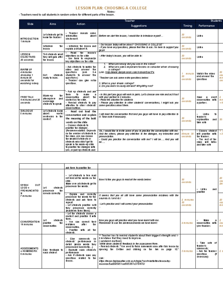 Guiding Students Through the College Selection Process: A Lesson Plan on Considering Important ...
