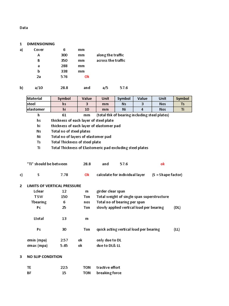 ELASTOMERIC and POT PTFE | PDF | Creep (Deformation) | Young's Modulus