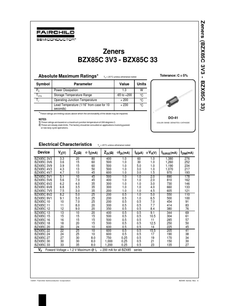 Zeners BZX85C 3V3 - BZX85C 33: Absolute Maximum Ratings | PDF ...