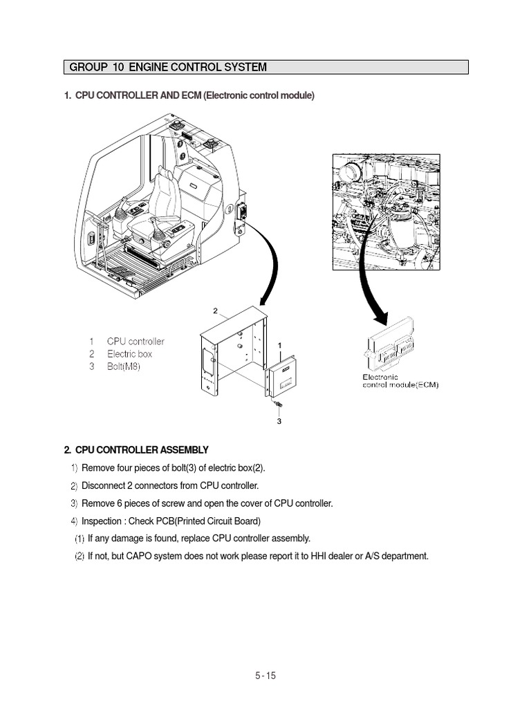 Group 10 Engine Control System: 1. CPU CONTROLLER AND ECM (Electronic ...