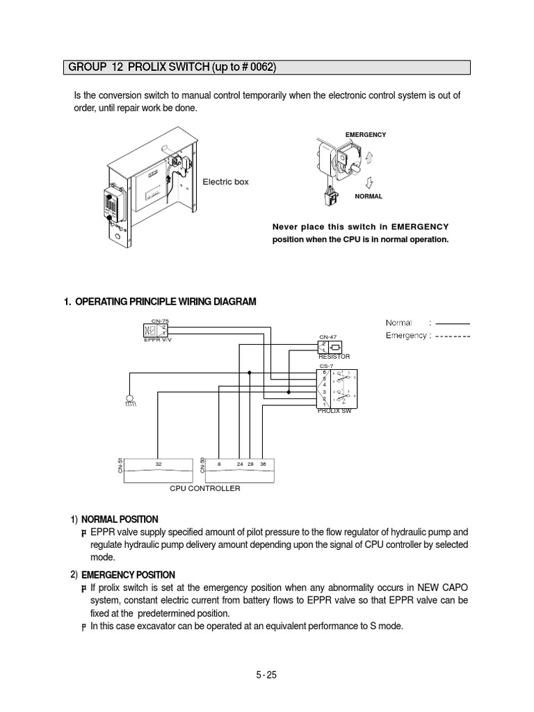 Prolix Switch | PDF | Switch | Valve