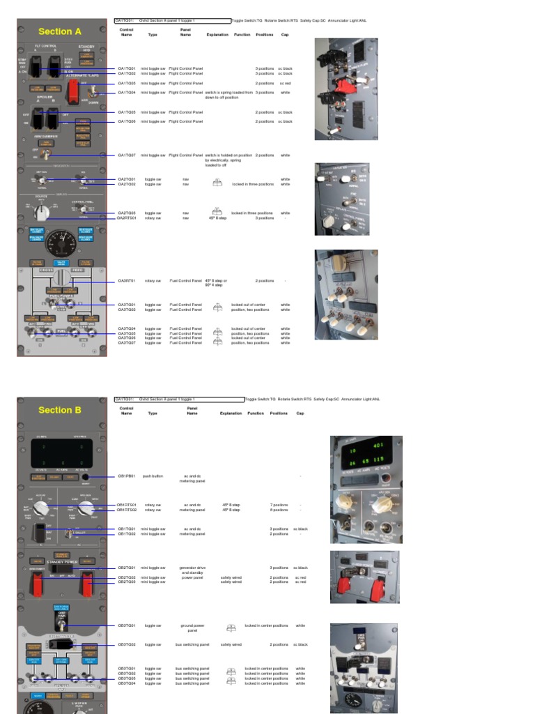 Ovhd Panel PDF | PDF | Switch | Vehicle Technology
