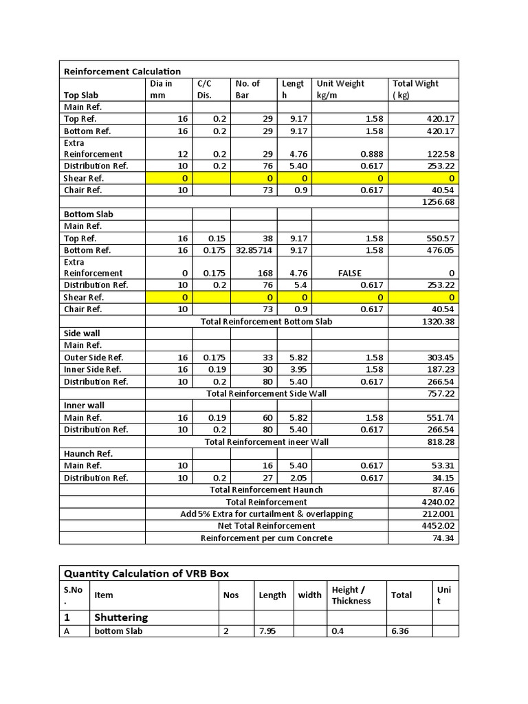 Reinforcement Calculation: Top Slab | Download Free PDF | Architectural ...