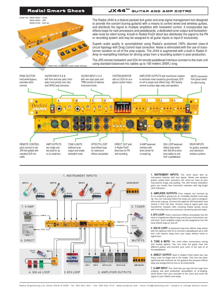 Radial Smar T Sheet: Order No. R800 6500 - JX44 R800 6600 - JR5 R800 ...