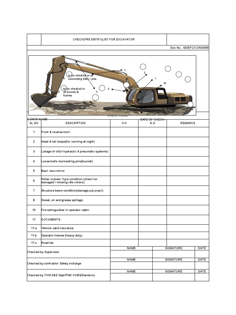 Excavator Pre-Entry Inspection Checklist | PDF | Vehicle Technology ...