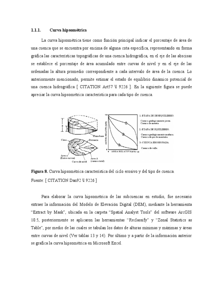 Curva Hipsométrica | PDF | Cuenca de drenaje | Arc Gis