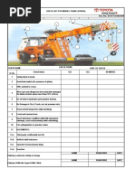 Cherry Pickers Safety Checklist | PDF