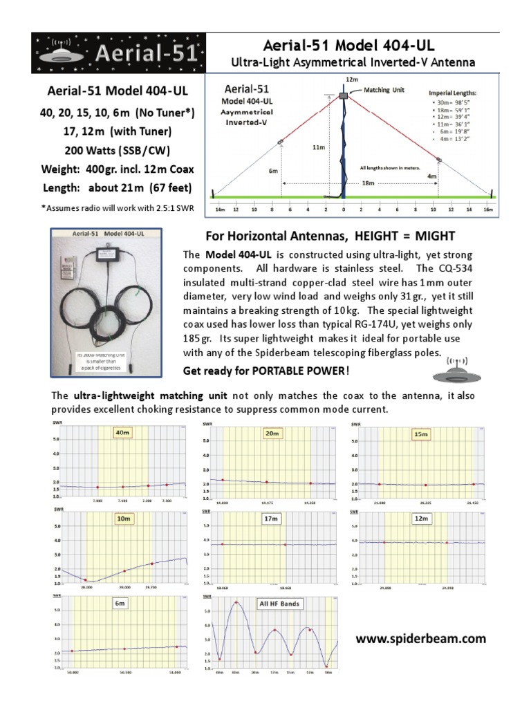 Model 404-UL Off Center Fed Dipole | PDF | Antenna (Radio) | Coaxial Cable
