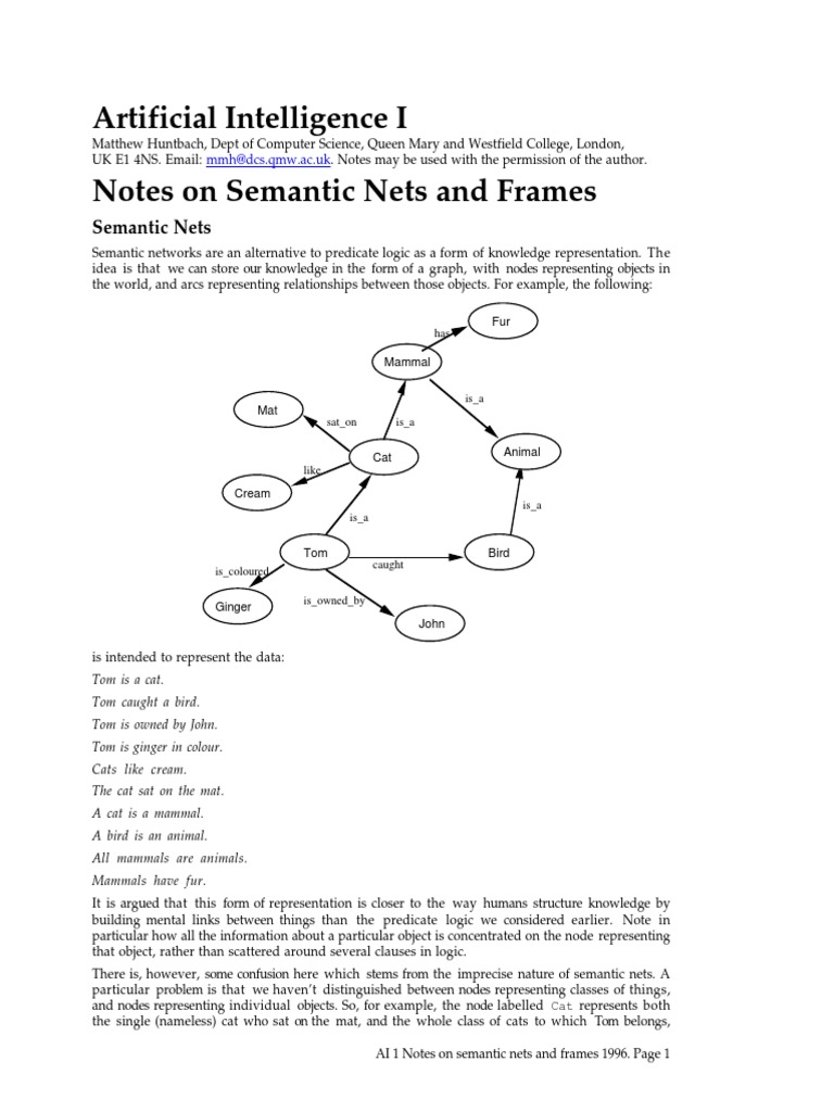 Semantic Nets and Frames Guide | PDF | Class (Computer Programming ...