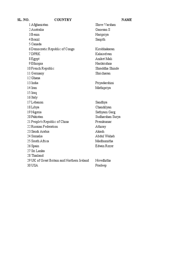 Matrix Marvel MUN | PDF