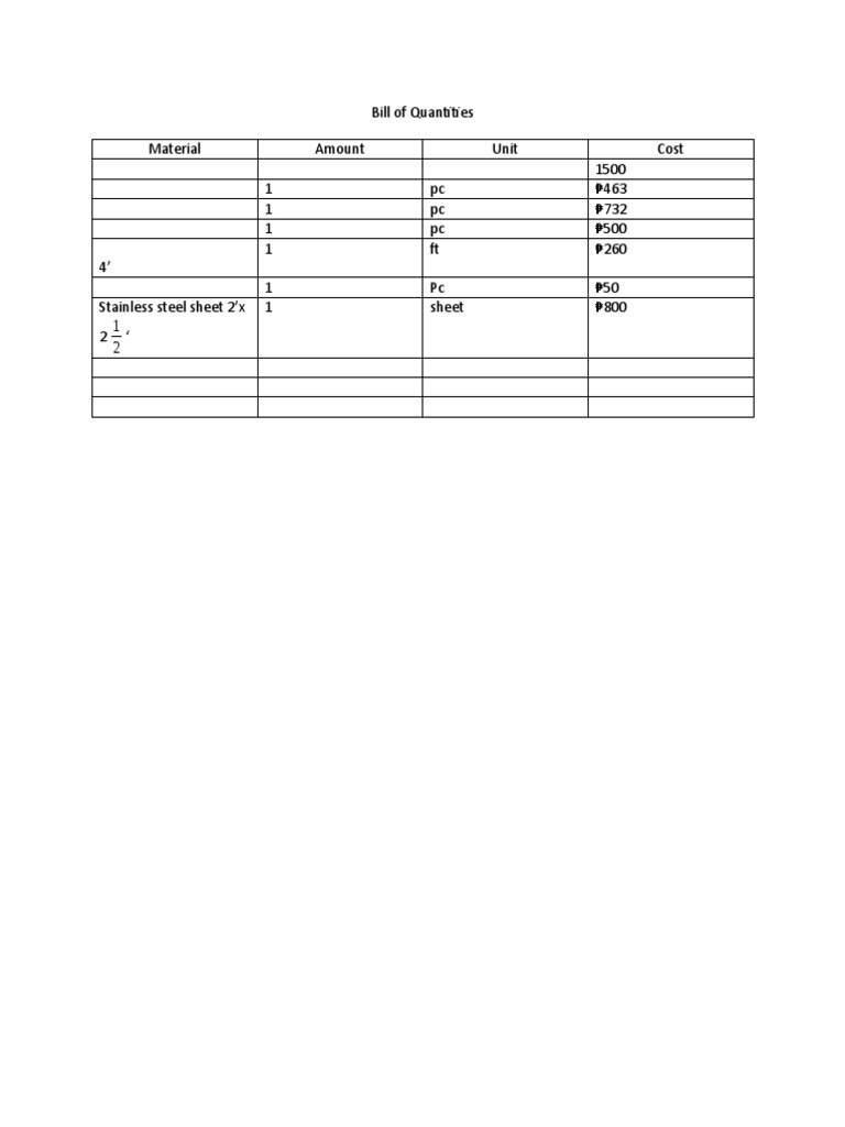 Bill of Quantities for Materials Cost | PDF