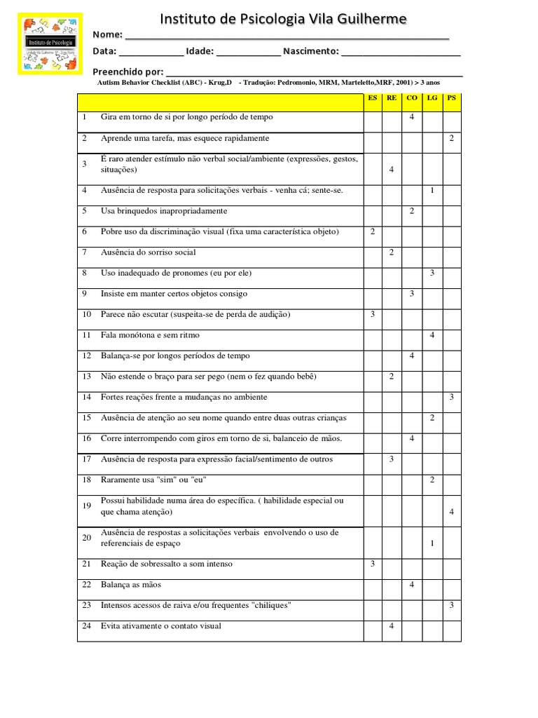 Autism Behavior Checklist ABC ICA | PDF | Neurociência | Conceitos ...