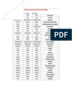USPS Standard Street Abbreviations | PDF | Road Transport | Transport