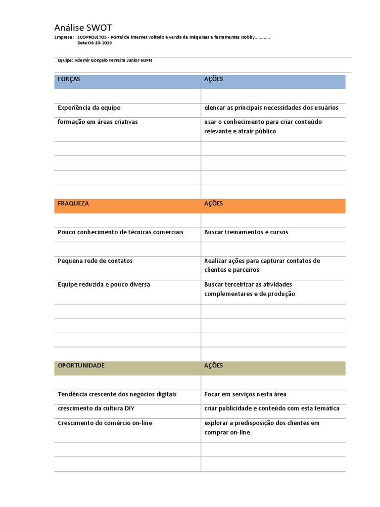 Exemplo Tabela de Análise swot em word | Análise SWOT | Tecnologia e ...