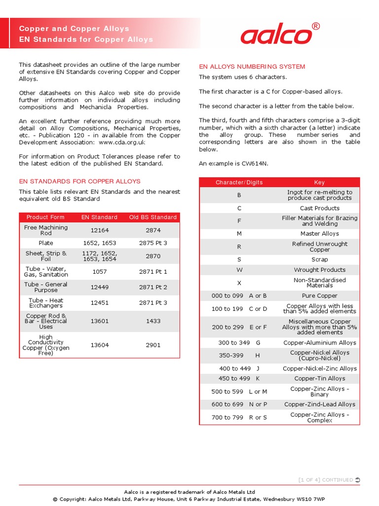 Copper and Copper Alloys EN Standards For Copper Alloys | PDF | Copper ...