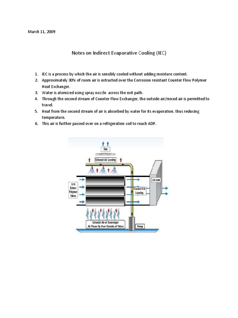 Notes On Indirect Evaporative Cooling (IEC) | PDF