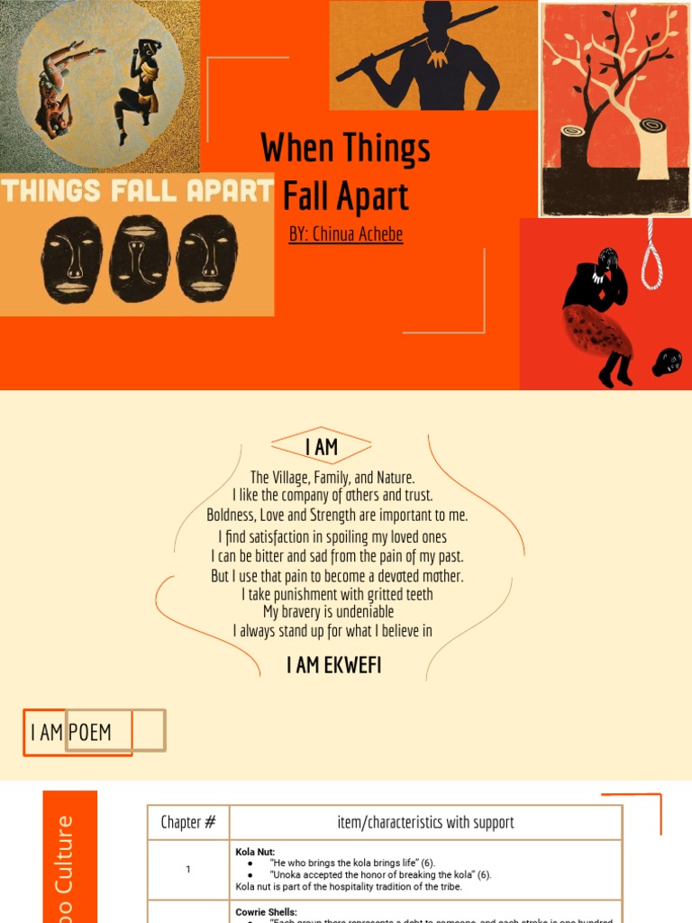 When Things Fall Apart | Download Free PDF | Igbo People
