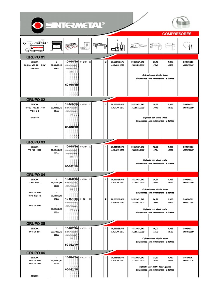 Compressores Sintermetal 2017 PDF | PDF | Ciencia de la superficie ...