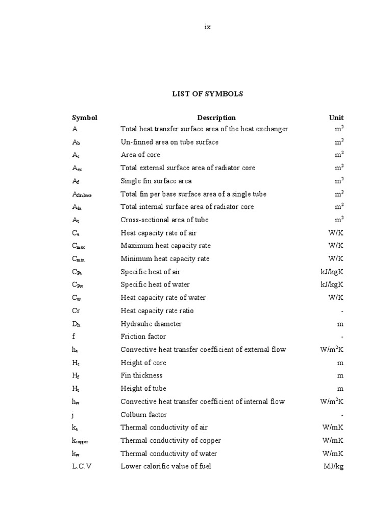 List of Symbols Symbol Description Unit | PDF | Radiator | Heat Transfer