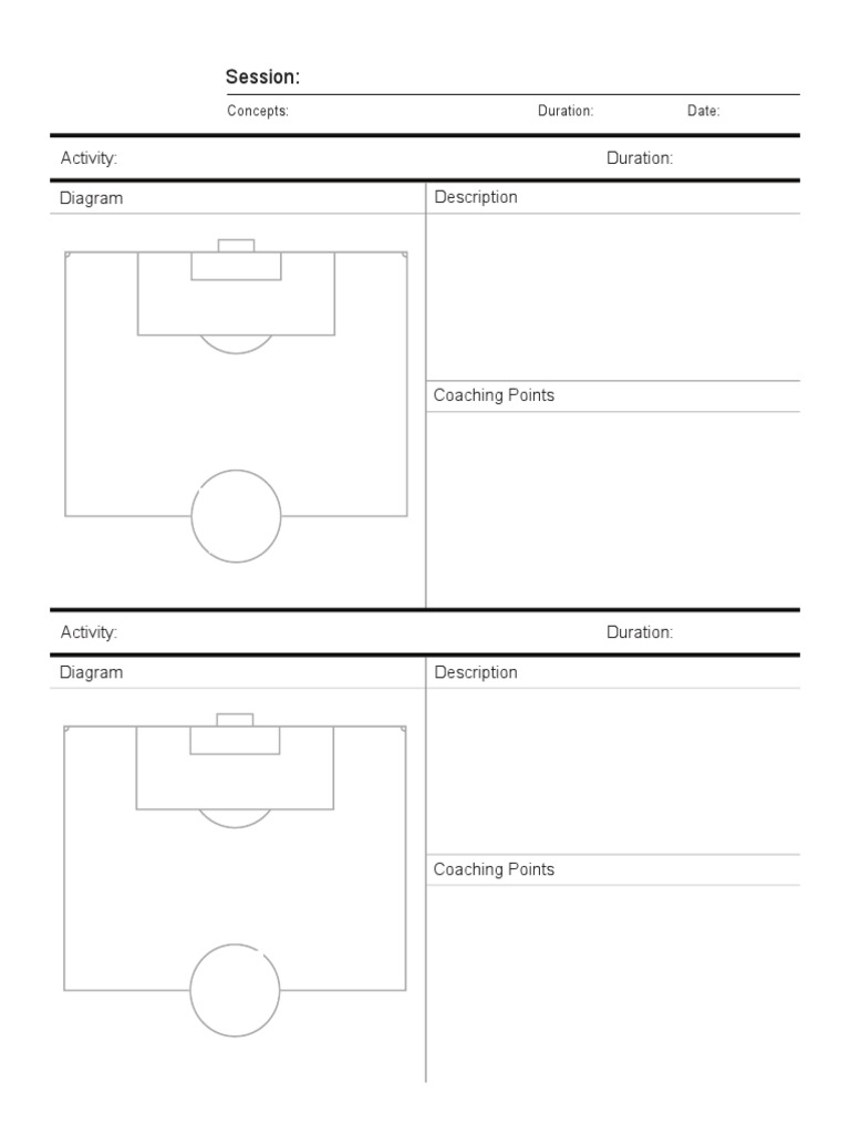Soccer Practice Plan Template PDF | PDF