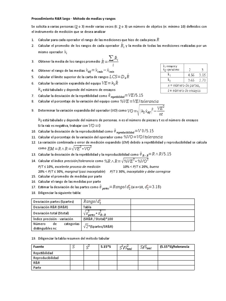 Procedimiento RyR - Medias y Rangos | PDF | Medición | Science