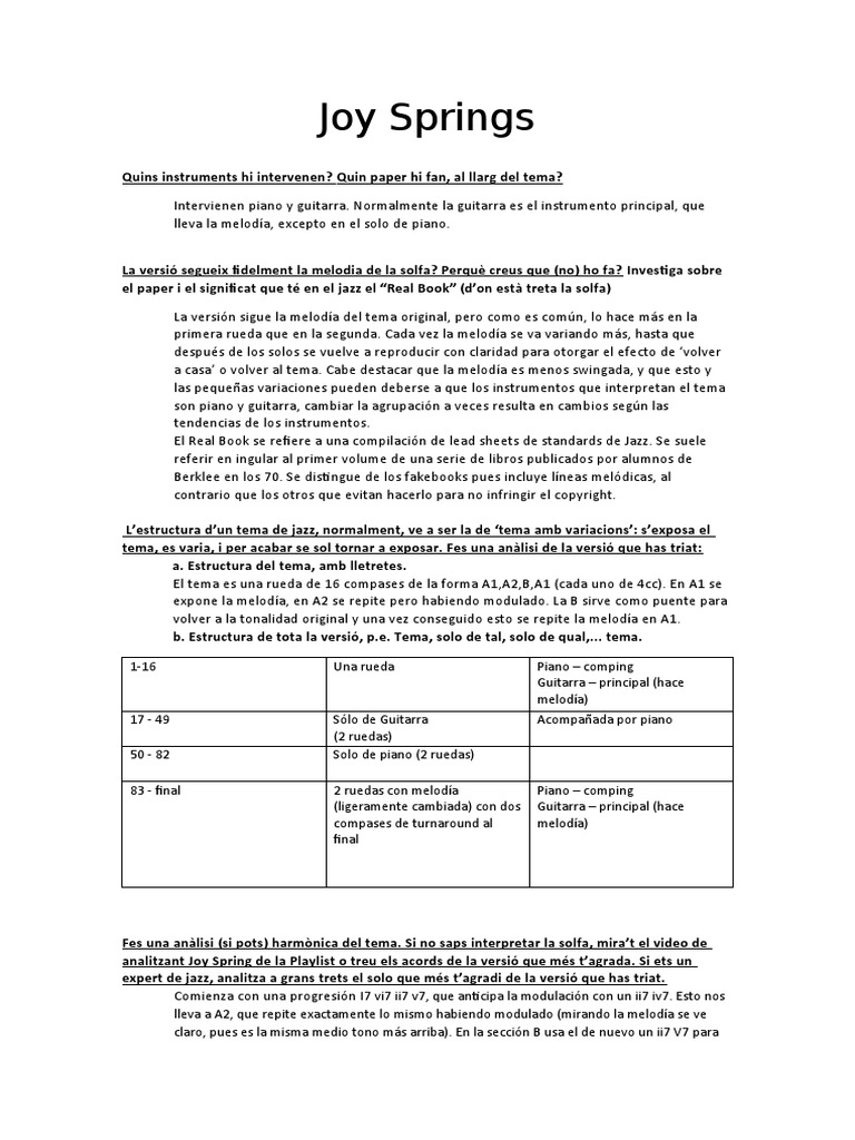 Joy Springs | PDF | Músicos de jazz | Composiciones Musicales