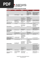 SWIFT Translator Mapping Libraries: Enabling ISO 20022 Migrations | PDF | Library (Computing ...