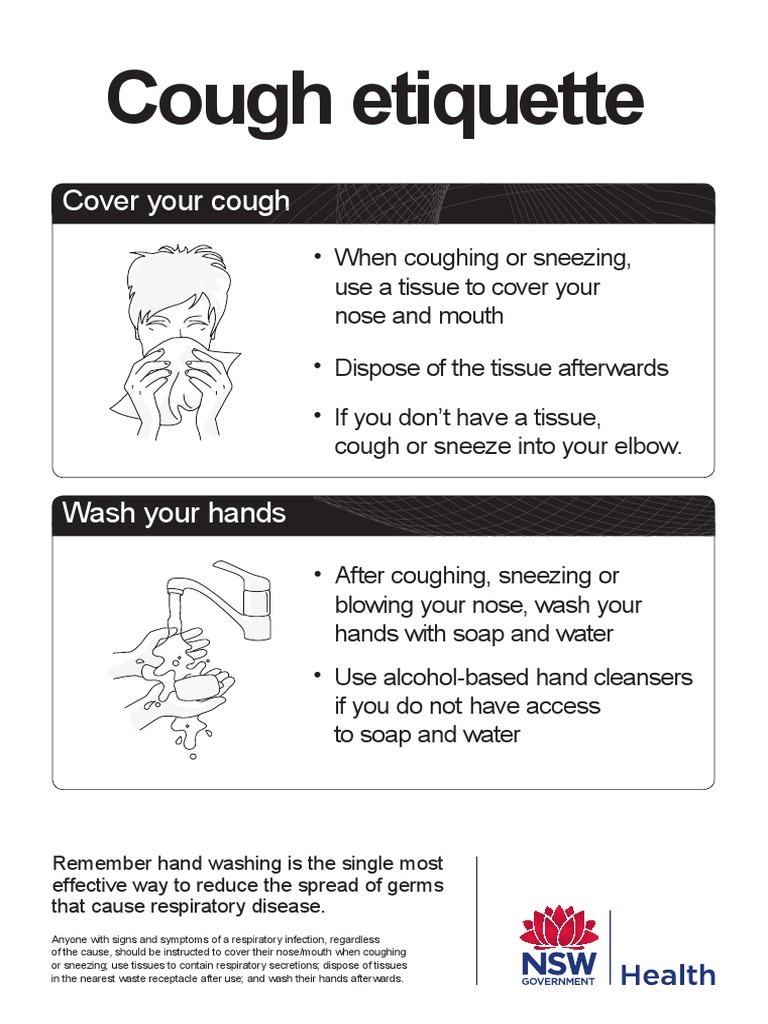 Cough Etiquette: Cover Your Cough H | PDF