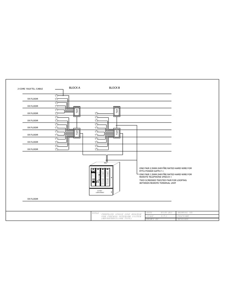 Typical SLD | PDF | Manufactured Goods | Information And Communications ...